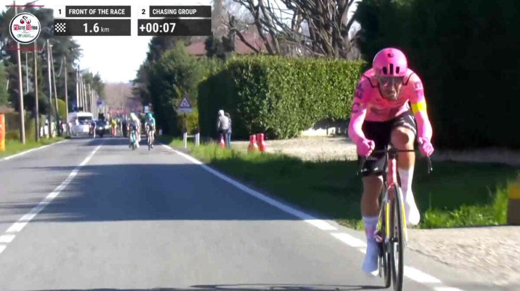 roadrace 2024 milano torino | Bike News Mag