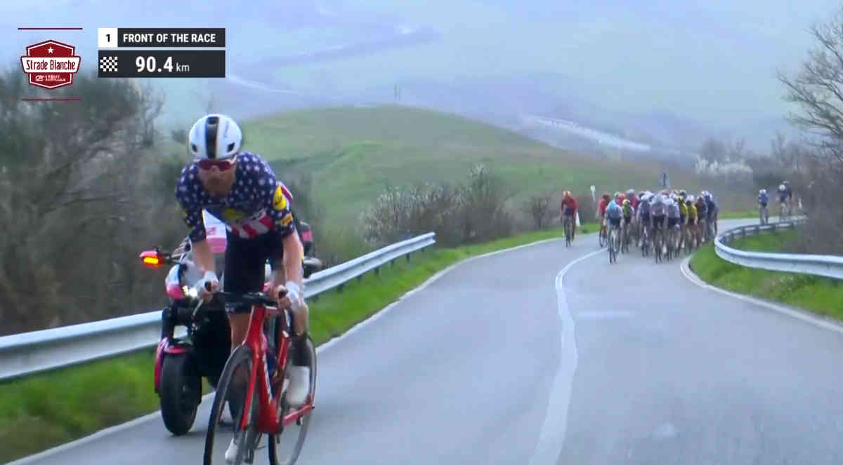 roadrace-2024-strade-bianche-002 | Bike News Mag