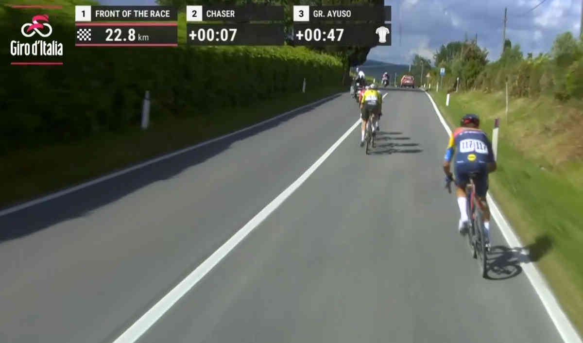 2025Giro d’Italia stage09-004 | Bike News Mag