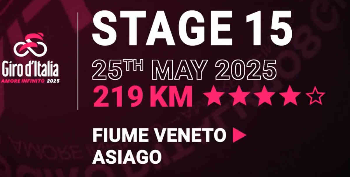 2025Giro d’Italia stage15 | Bike News Mag