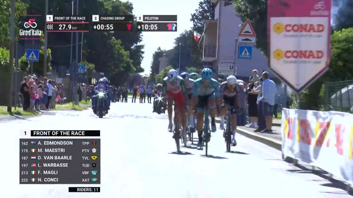 2025Giro d’Italia stage18-003 | Bike News Mag