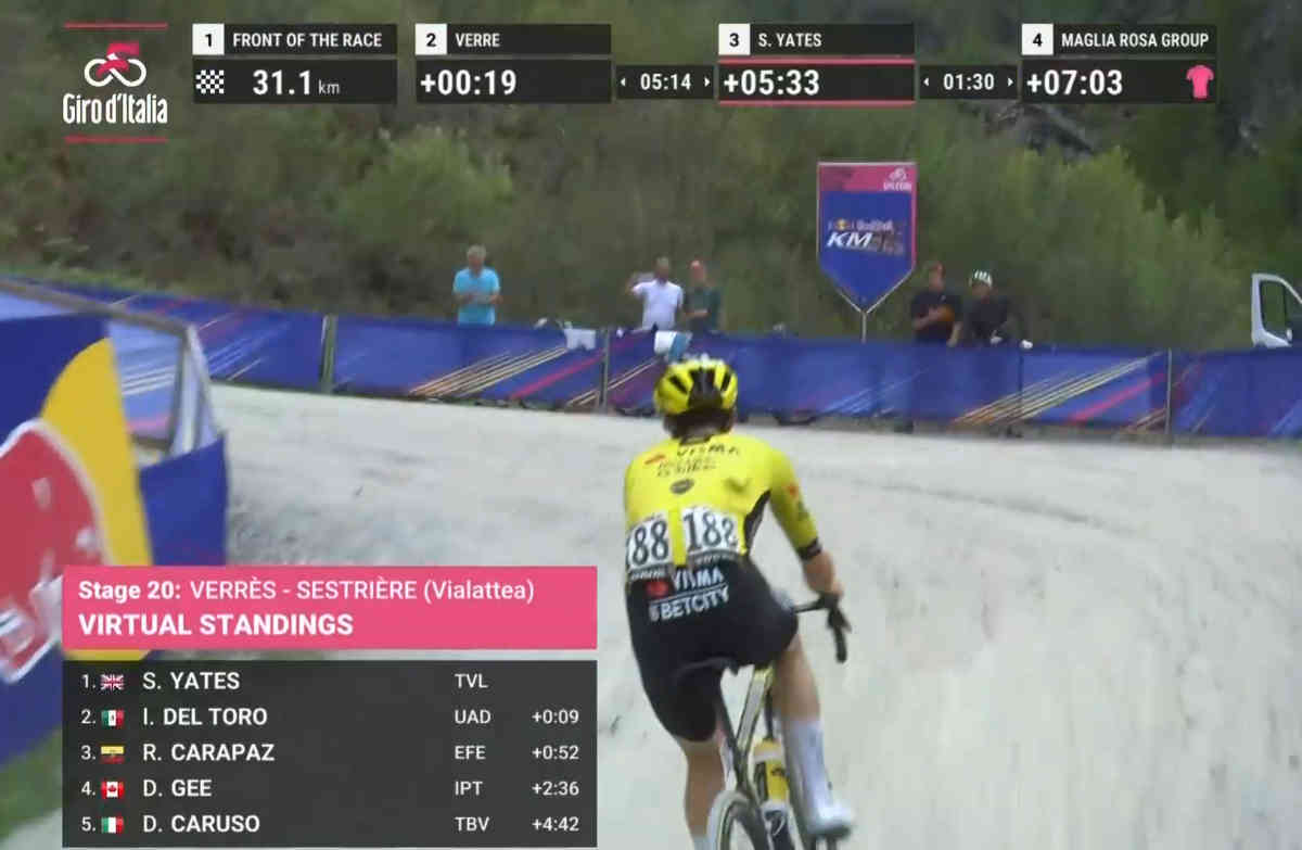 2025Giro d’Italia stage20-013 | Bike News Mag