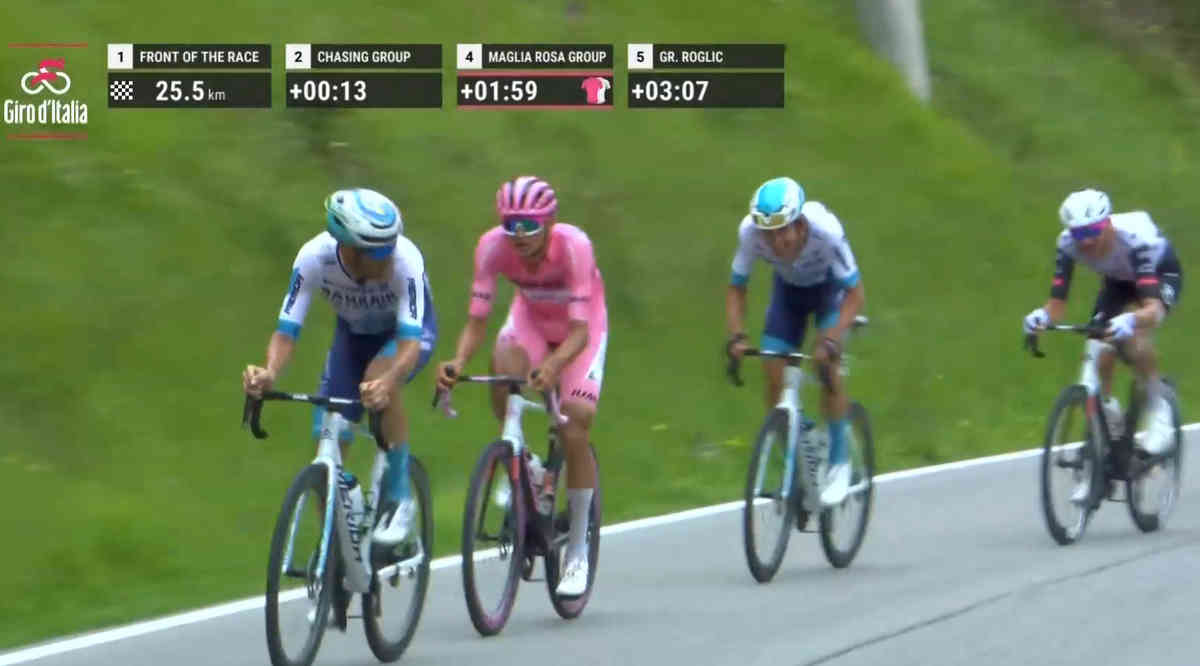 roadrace 2025Giro d’Italia stage15-010 | Bike News Mag